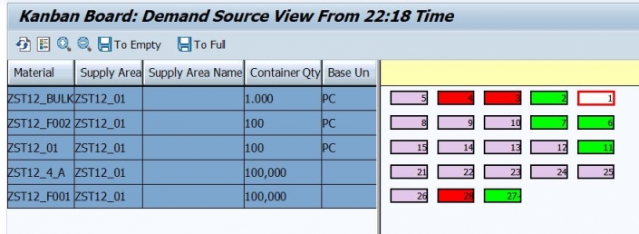 Classic Kanban in S/4HANA – first Tests - PREISS Consulting