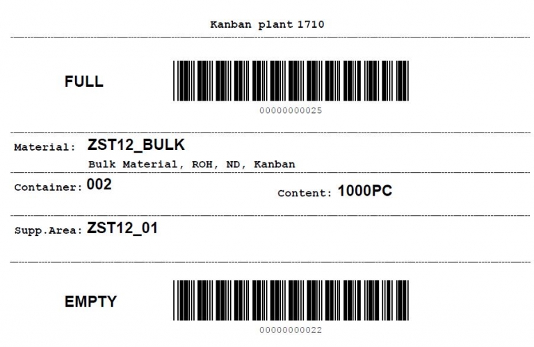 Classic Kanban in S/4HANA – first Tests - PREISS Consulting